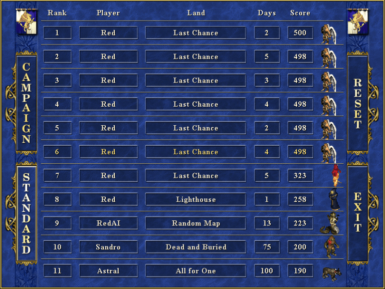 The Formula To Calculate Scores In Heroes 3 Scenarios Heroes 3 5 Portal the-formula-to-calculate-scores-in-heroes-3-scenarios-heroes-3-5-portal